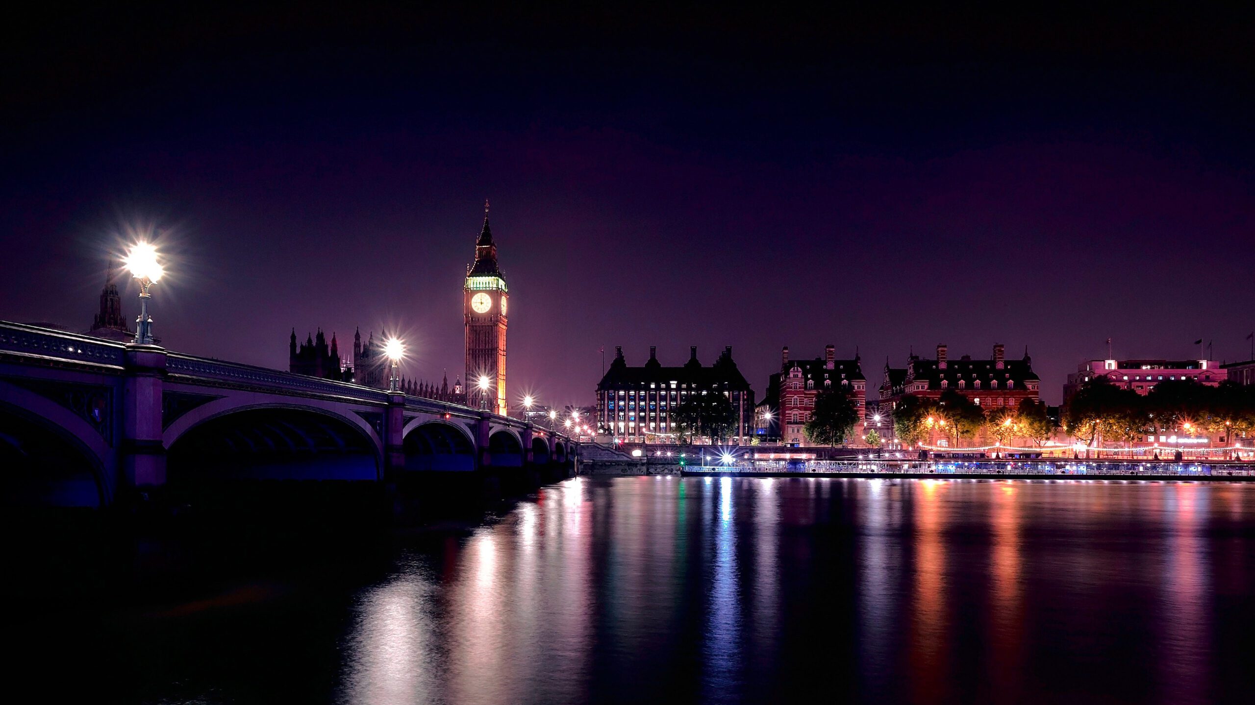 GBP SONIA Rates Today | Sterling Overnight Index Market Data