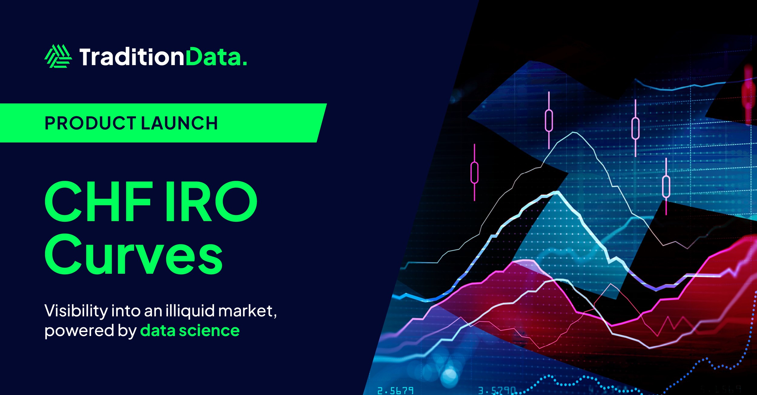 TraditionData launches new CHF SARON IRO Surface | TraditionData